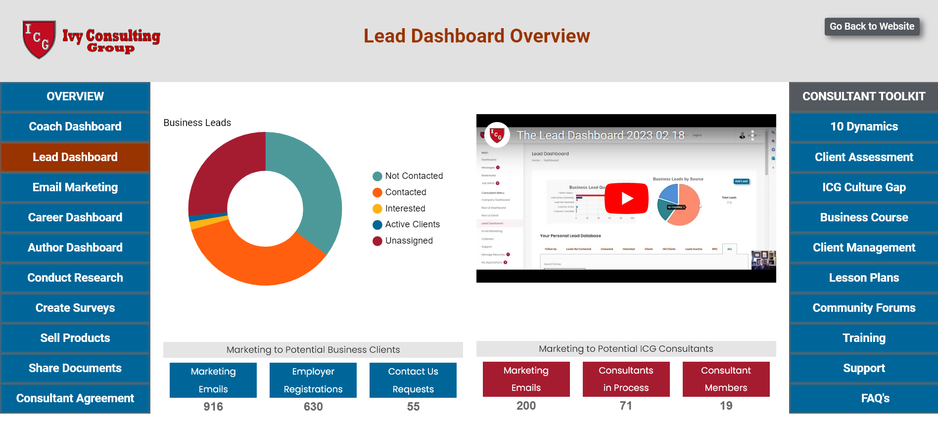 Ivy Consulting Group Program for Coaches, Consultants, and IO Practitioners - Ivy Consulting Group